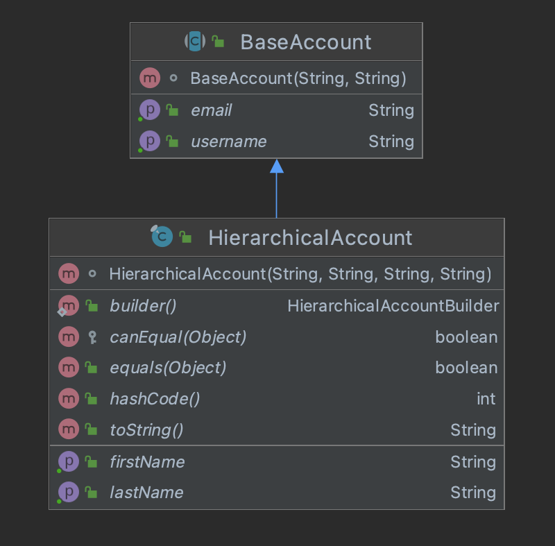 Spring Boot Serialize Immutable Objects KapreSoft